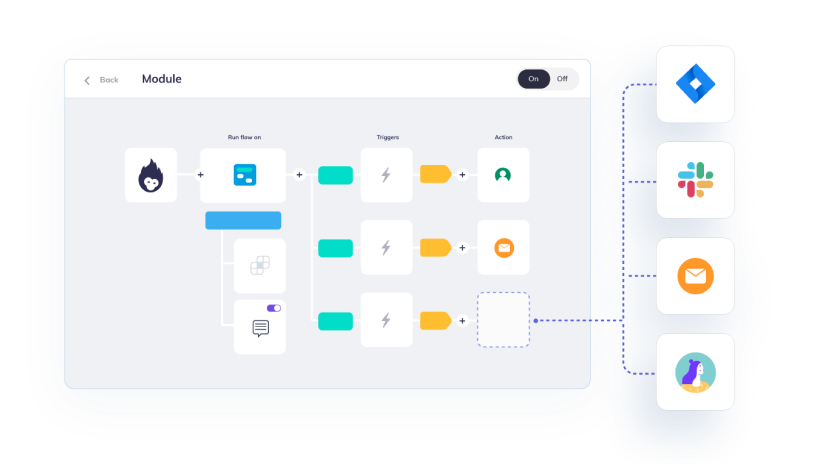 Tonkean Platform Automate Existing Tech Stack